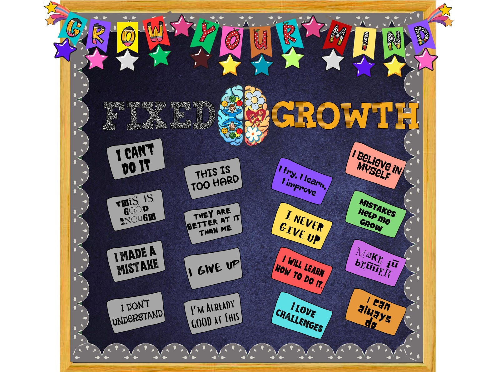 Mental Health Bulletin Board Kit Classroom Growth Mindset Decor ...