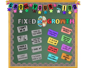 Growth Mindset Bulletin Board Kit, Pastel Classroom Display, Change ...