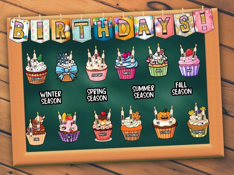Cupcake Classroom Birthday Display Decor Printable Bulletin Board Kit ...