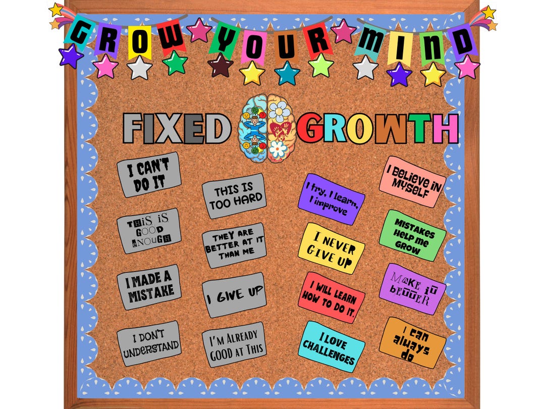 Growth Mindset Bulletin Board Kit: Colorful Classroom Decor (digital ...