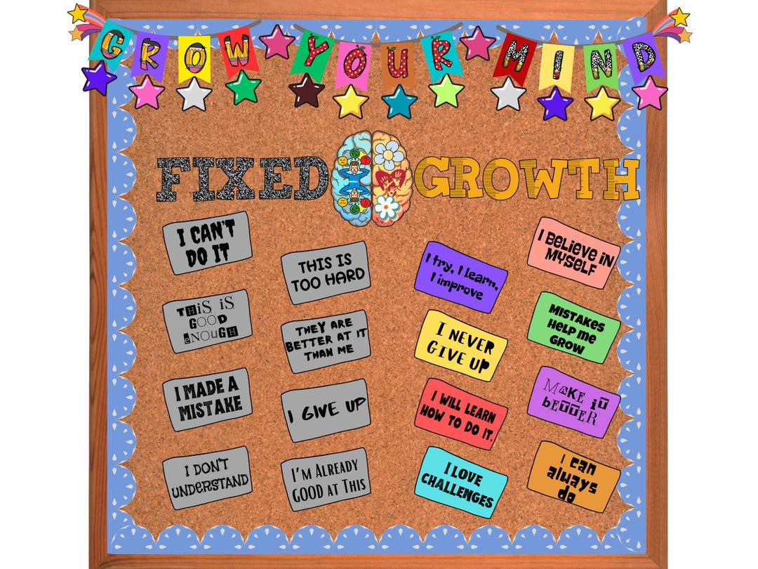 Growth Mindset Bulletin Board Kit, Colorful Printable Menthal Healty ...