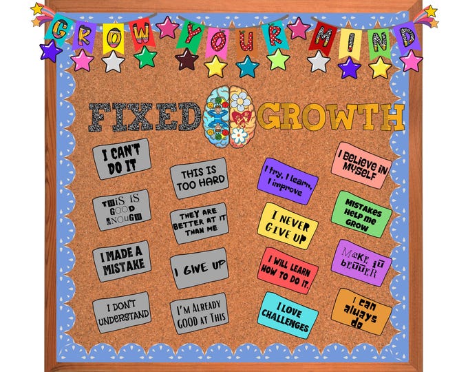 Mental Health Bulletin Board Kits/sel/social Emotional Learning/school ...