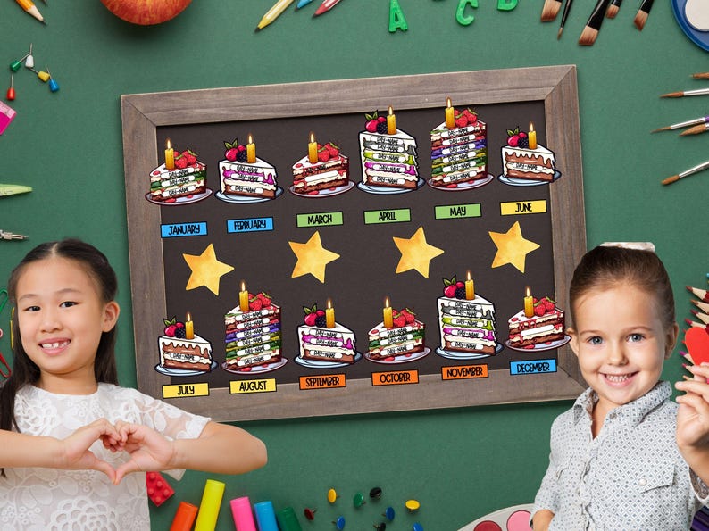 Classroom Cupcake Birthday Display Board Kit Printable Bulletin Board ...