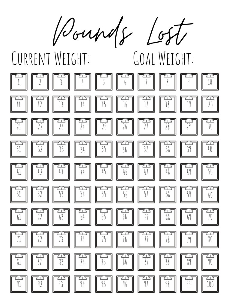 Pounds Lost Tracker - Etsy