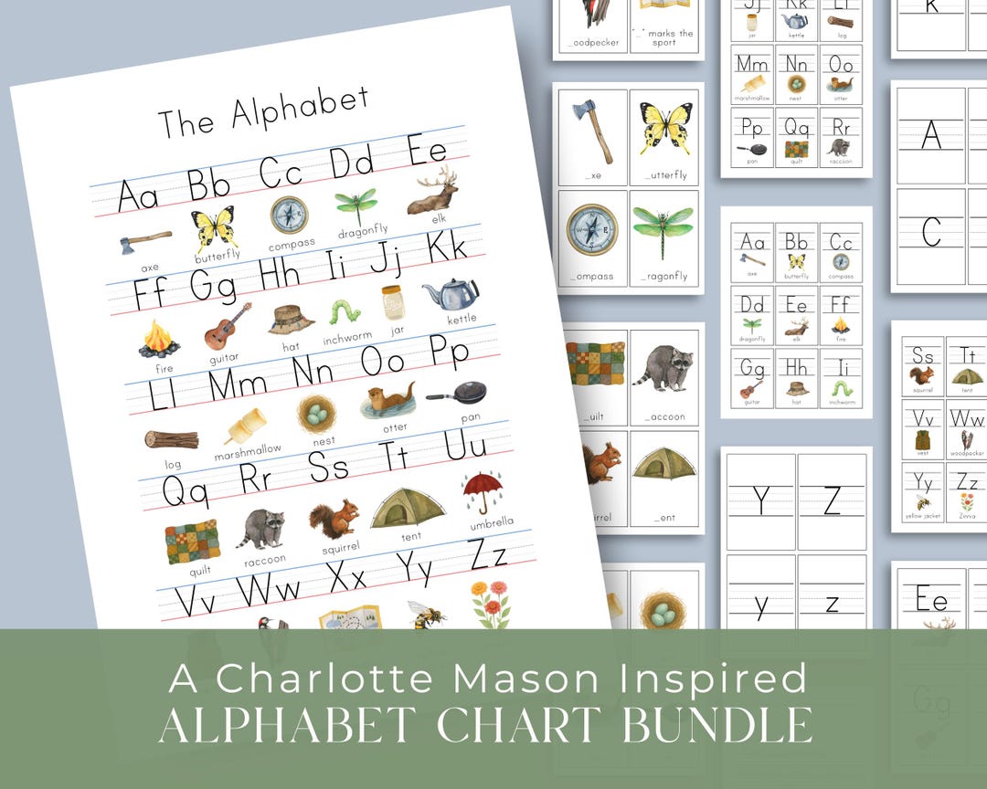 Charlotte Mason Nature Alphabet Cards: ABC Chart, Letter-sound Matching ...