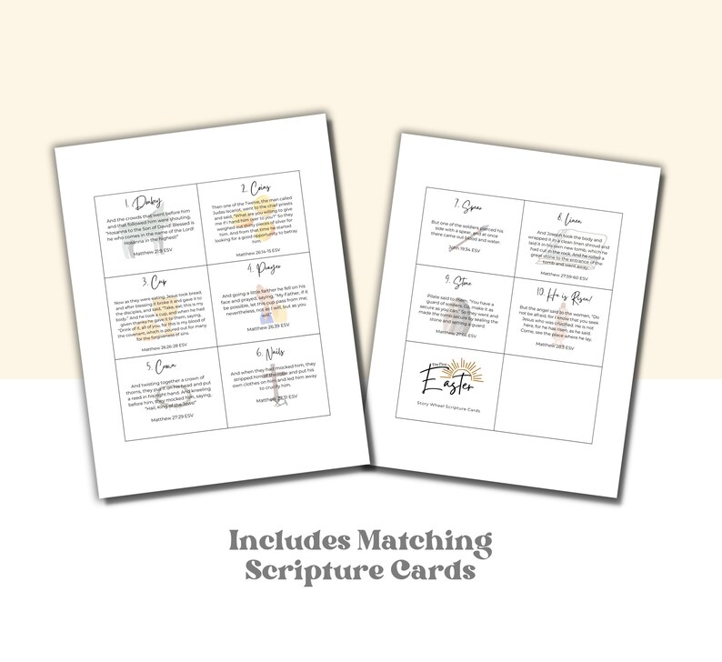 Easter Story Wheel, Resurrection Sunday Lesson, Holy Week Easter ...