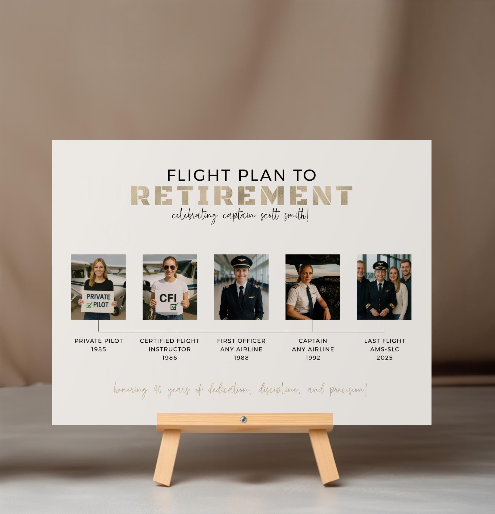 Retirement Photo Timeline Sign Template, Editable Retirement Party Sign ...