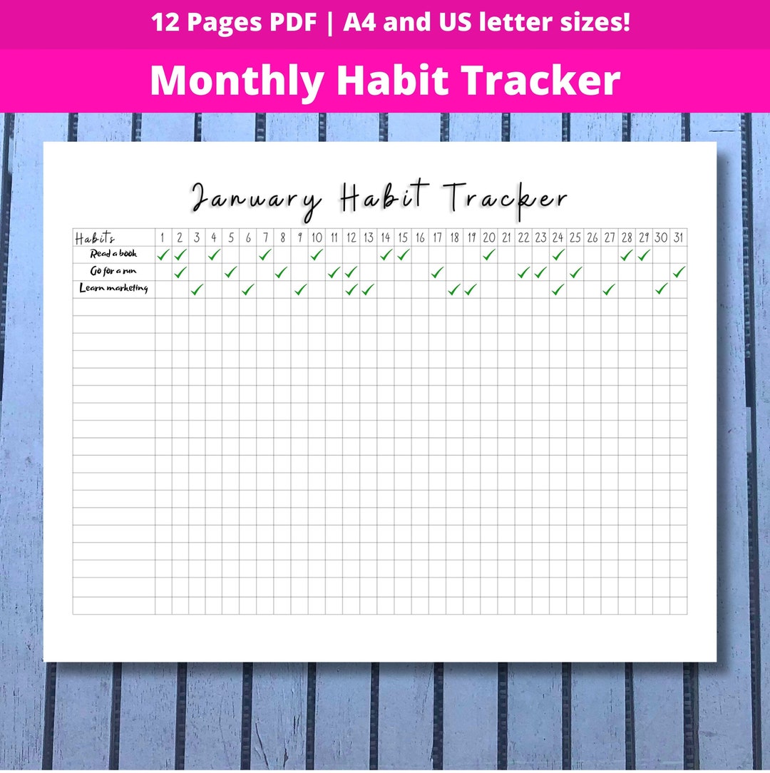 Monthly Habit Tracker Printable Routine Tracker Habit List - Etsy Australia