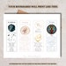 Scorpio Bookmarks Printable Gift for Scorpios Star Sign, Moon Sign ...