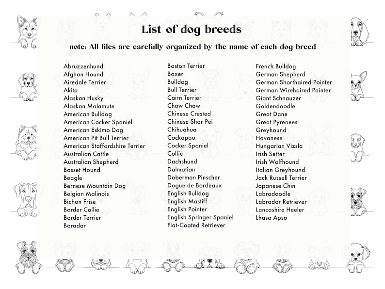 Dog Breeds SVG Clipart Bundle: 100 Lineart Designs (digital Download ...