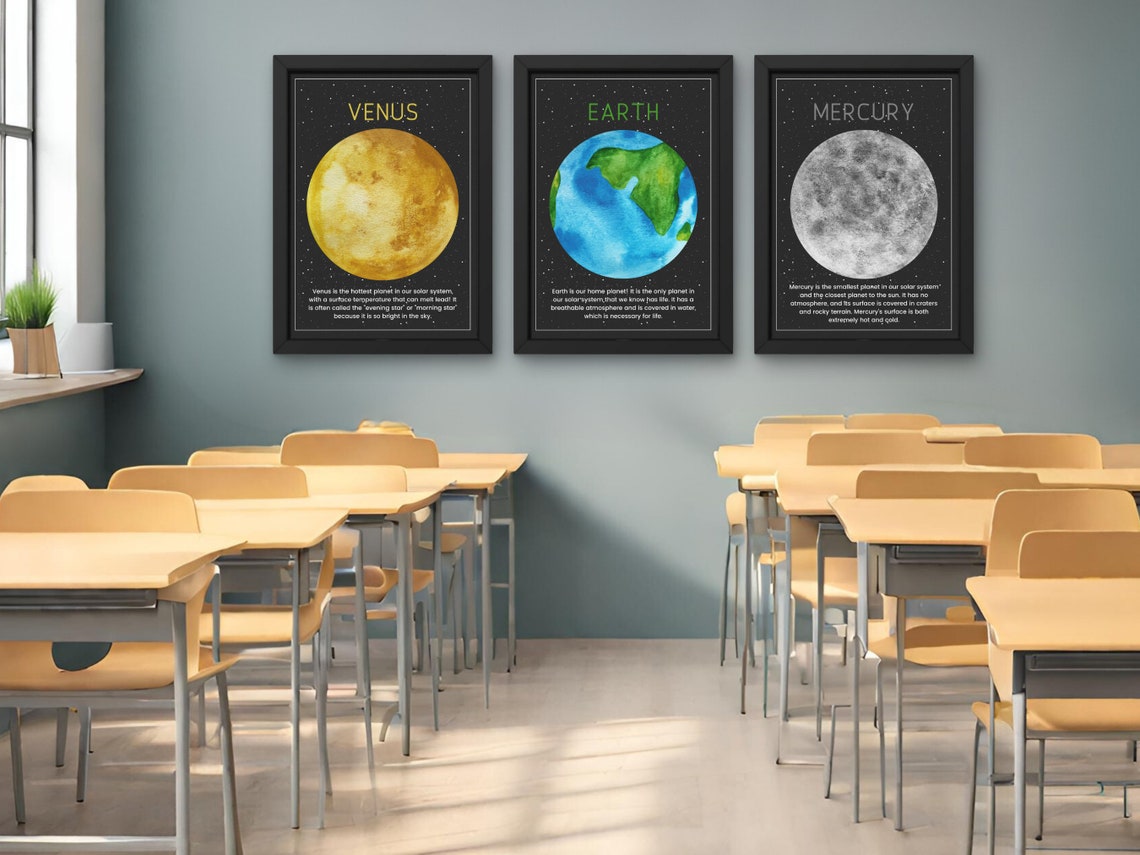 Printable Solar System Poster Set Educational Posters Classroom Decor ...