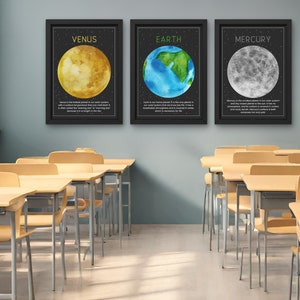 Printable Solar System Poster Set Educational Posters Classroom Decor ...