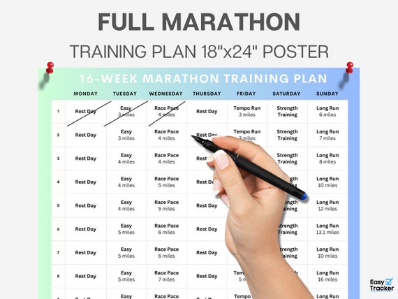 Marathon Training Posters