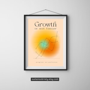 Growth Isn't Linear Poster AA NA Mental Health Recovery, Digital ...