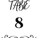Printable Table Numbers - Etsy
