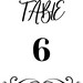 Printable Table Numbers - Etsy