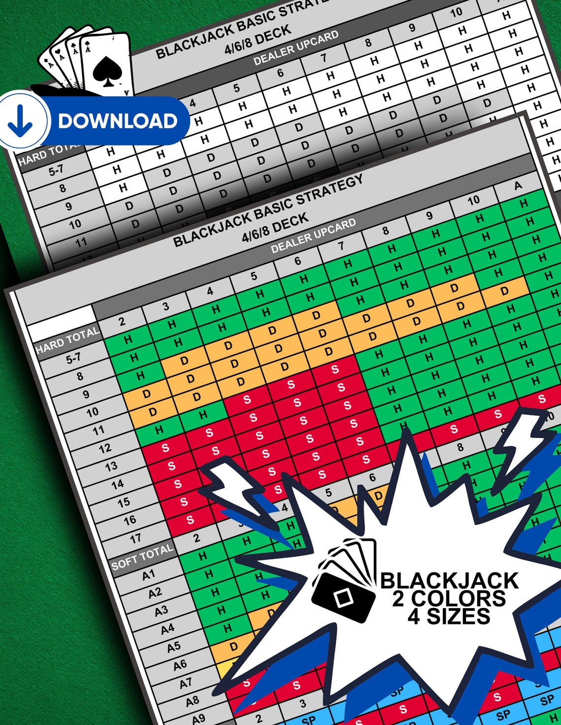 Blackjack Basic Strategy Digital Format, Blackjack for 4/6/8 Deck ...