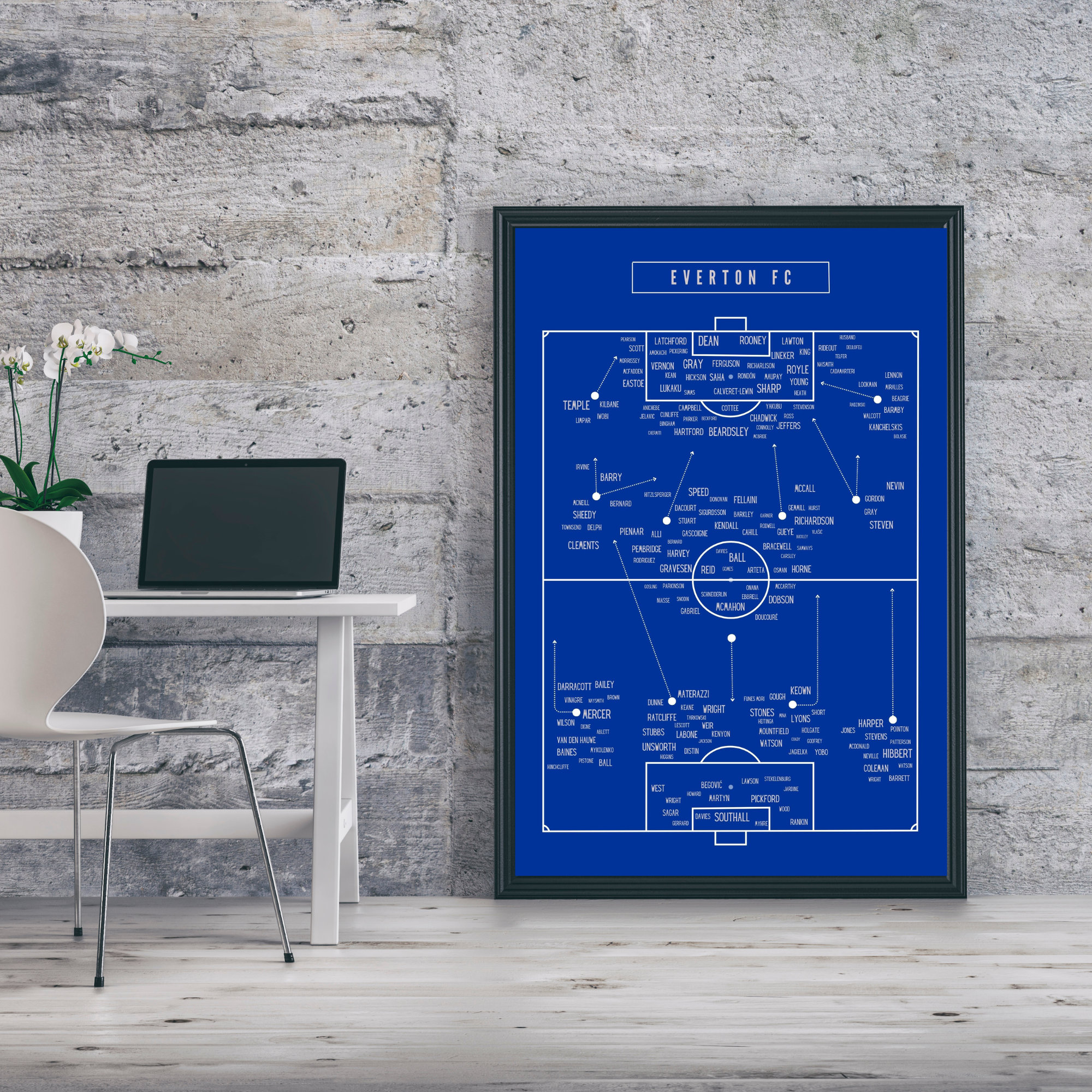 Everton FC Players Through the Years Football Poster Print - Etsy