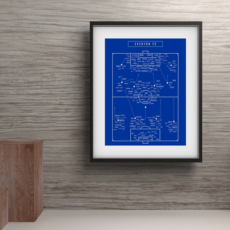 Everton FC Players Through the Years Football Poster Print - Etsy