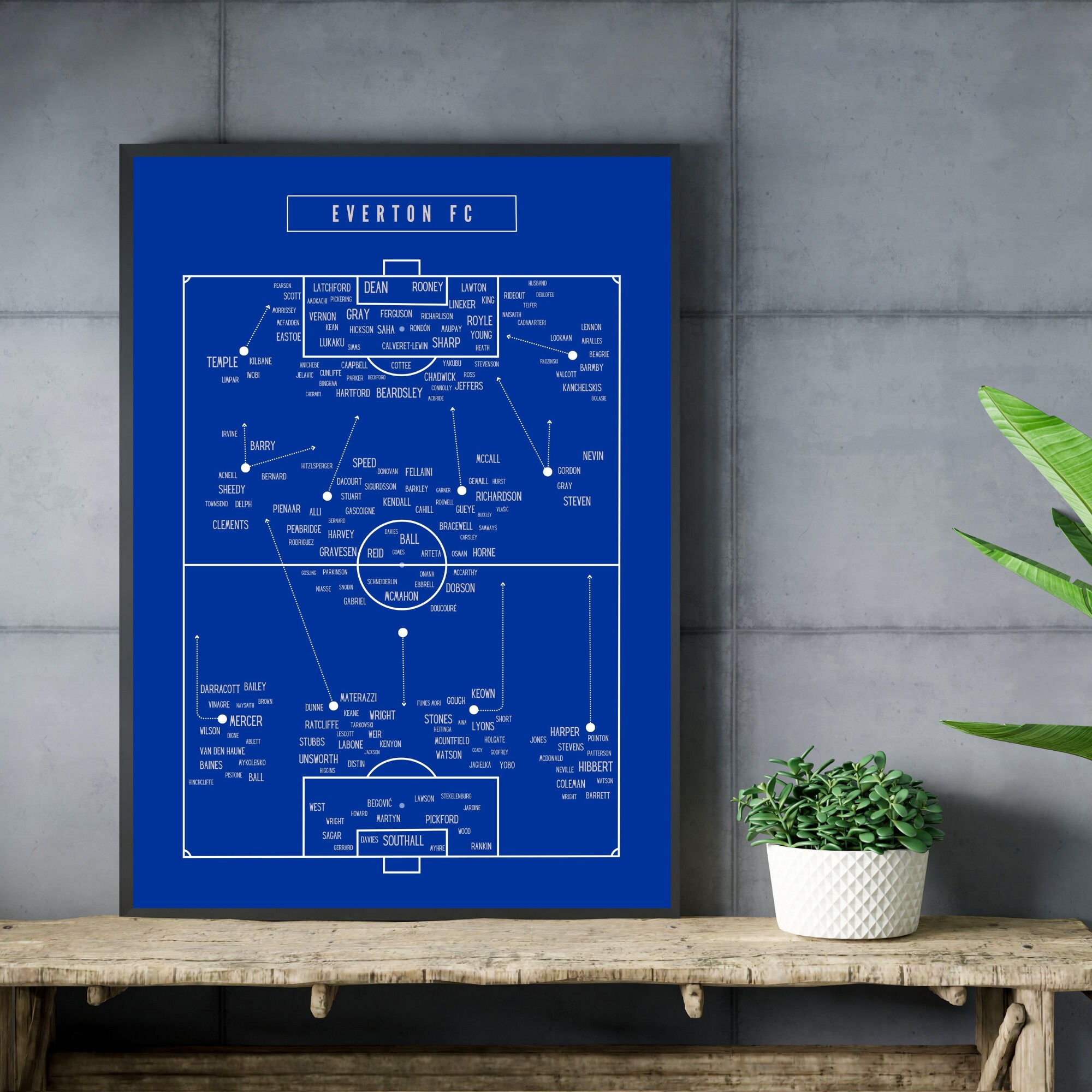Everton FC Players Through the Years Football Poster Print - Etsy
