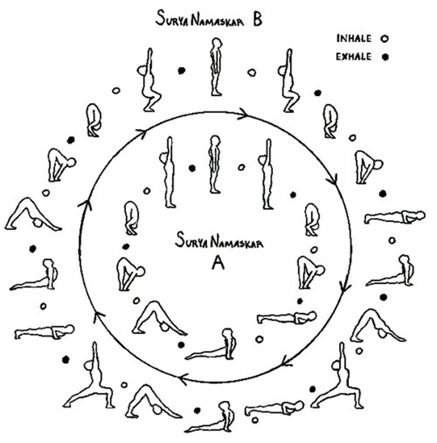 Cardio Yoga- Your Guide to a Full Body Workout, Right Out of Bed, in ...