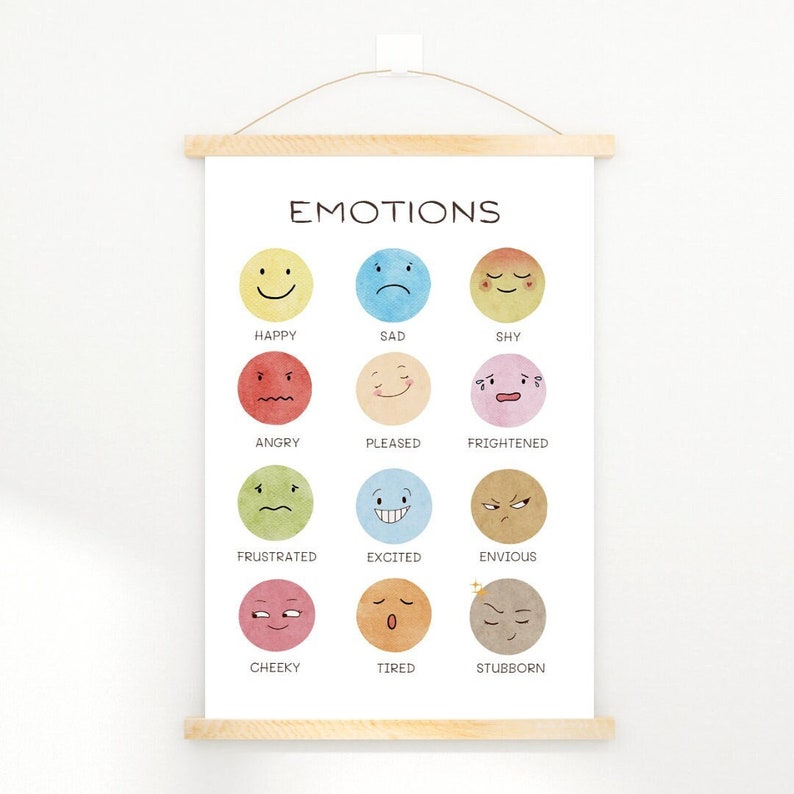 Kids Educational Poster Emotions, Feelings, Letters, Kids Room ...