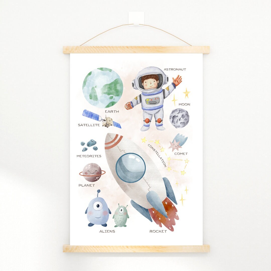 Kids Educational Poster Space, Planets, Color, Letters, Kids Room ...