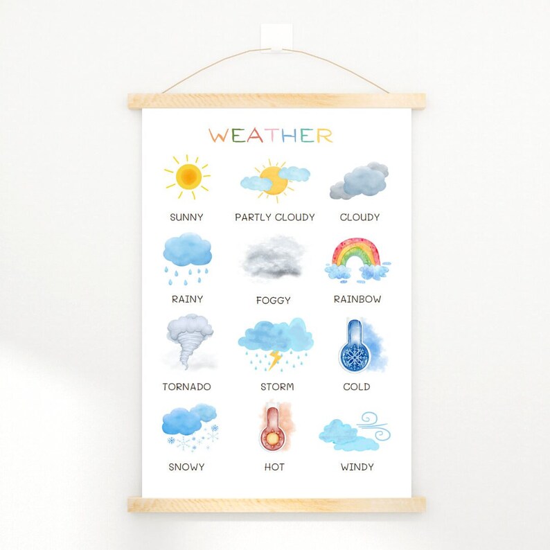 Kids Educational Poster Weather Colors, Forecast, Letters, Kids Room ...