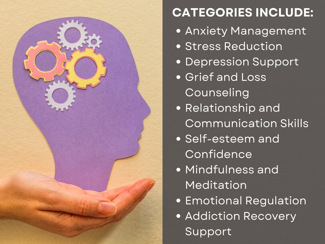 850 Chatgpt Prompts for Mental Health & Mindset Coaching - Etsy