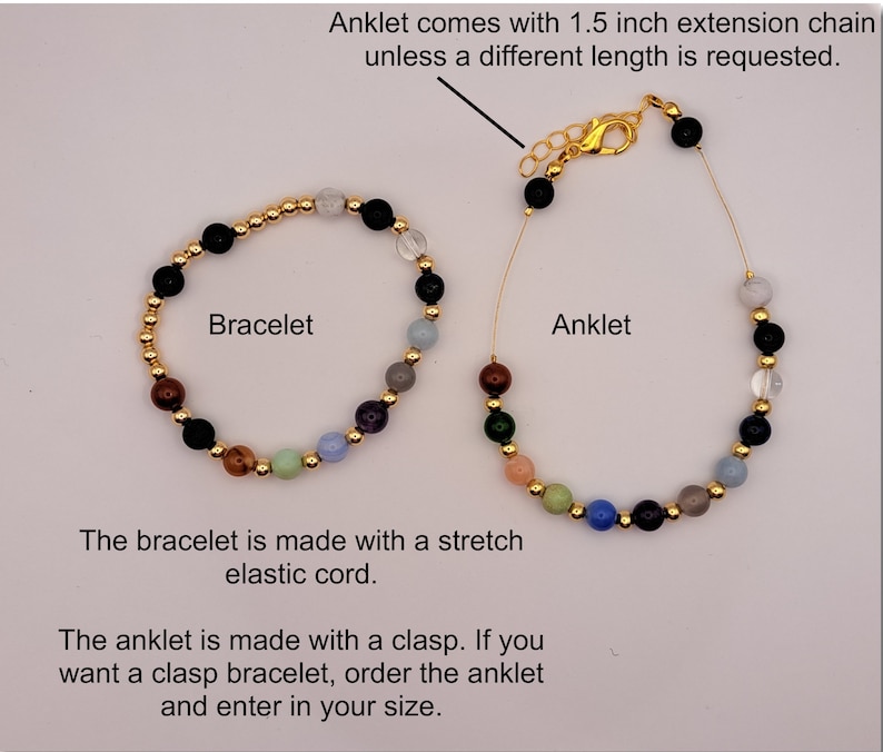 Aaron's High Priest Breastplate Old Testament Exodus 28 Twelve Tribes ...