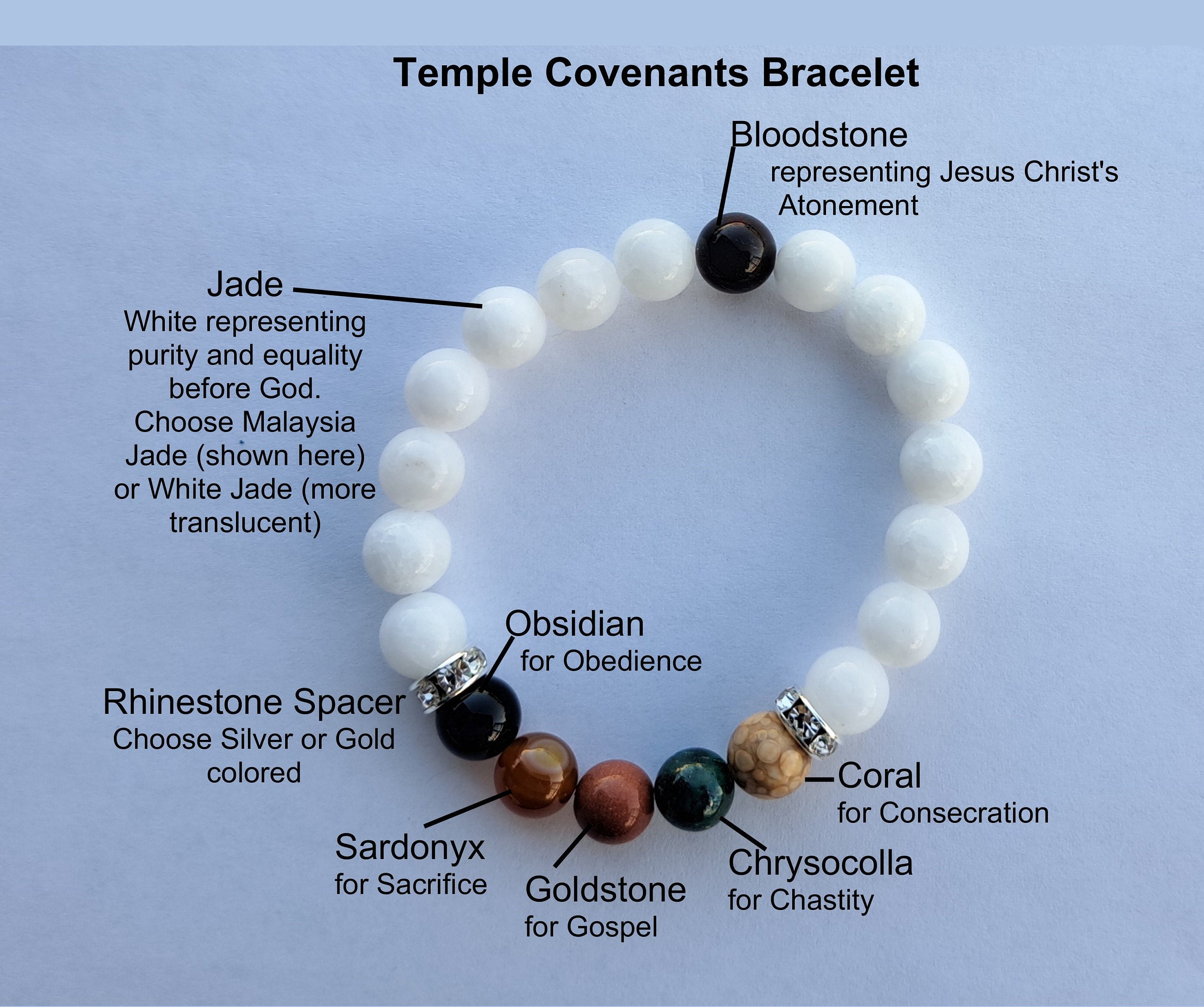 Temple Covenant Acrostic Necklace Bracelet Earrings LDS Christian ...