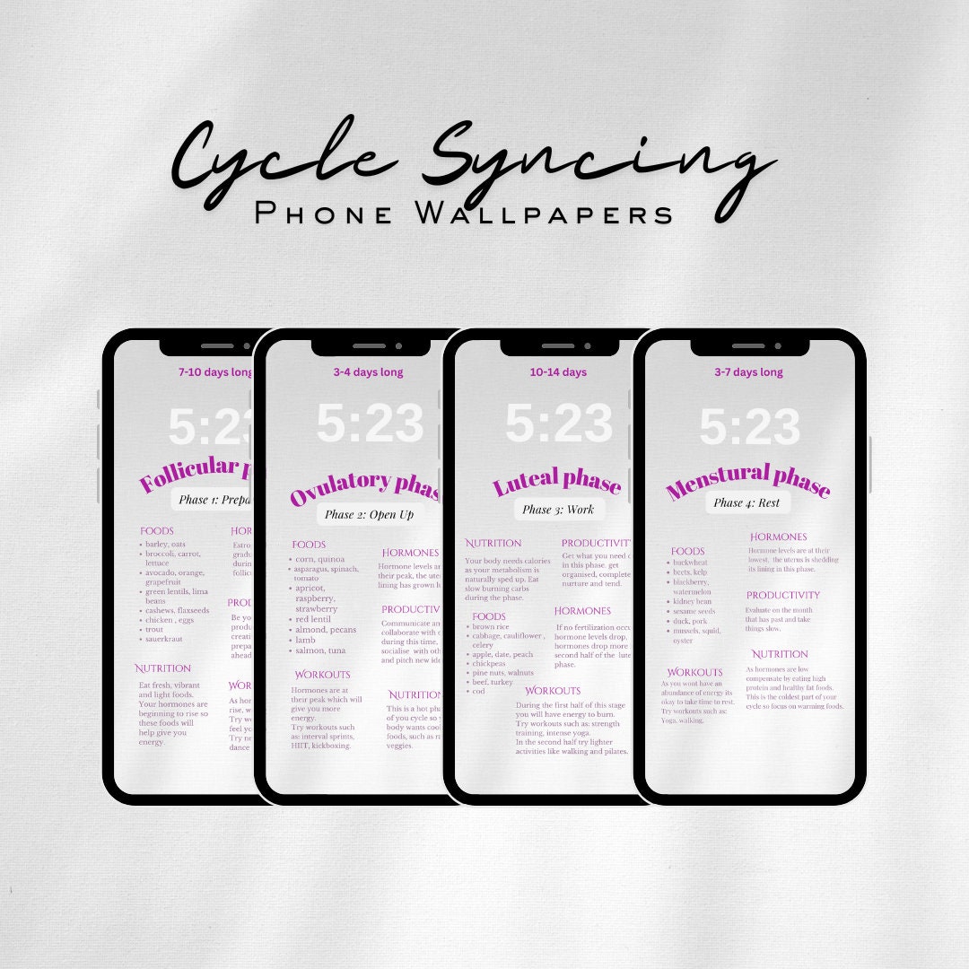 Cycle Syncing Phone Wallpapers I Simple, Aesthetic - Etsy