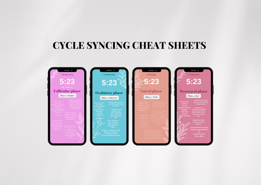 Cycle Syncing Cheat Sheet Phone Wallpapers - Etsy