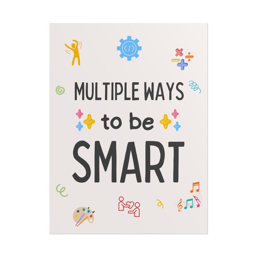 Multiple Ways to Be Smart Poster: Growth Mindset Classroom Decor - Etsy