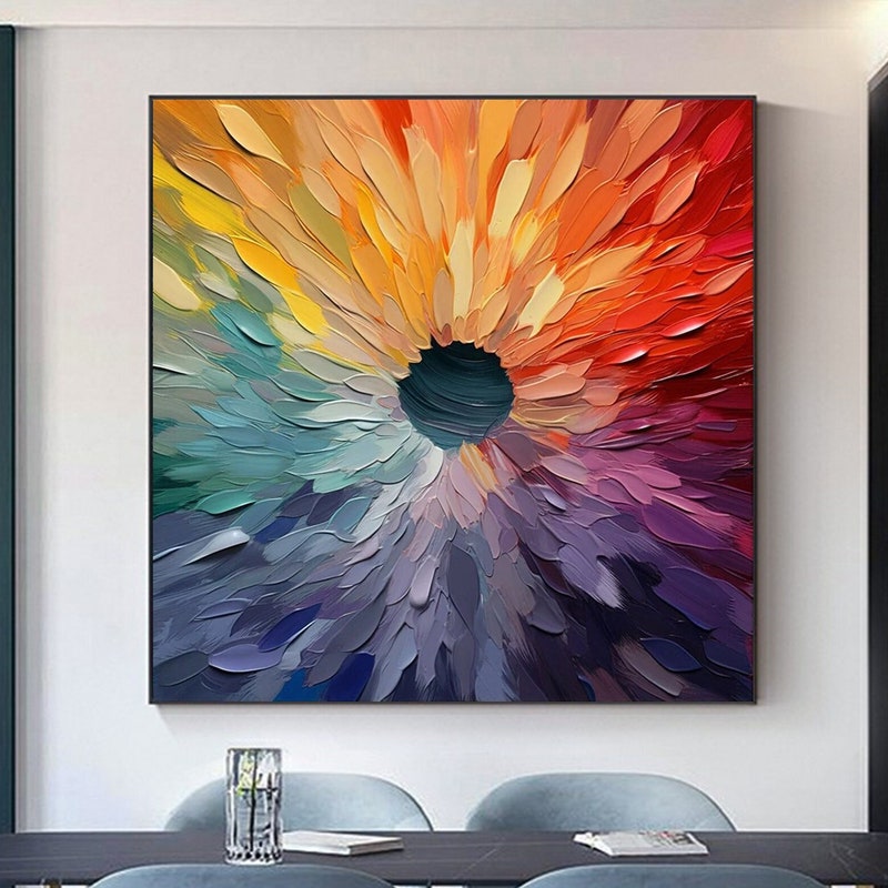 Canvas Abstract Painting - Etsy