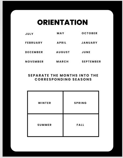 Functional Orientation in the SNF - Etsy