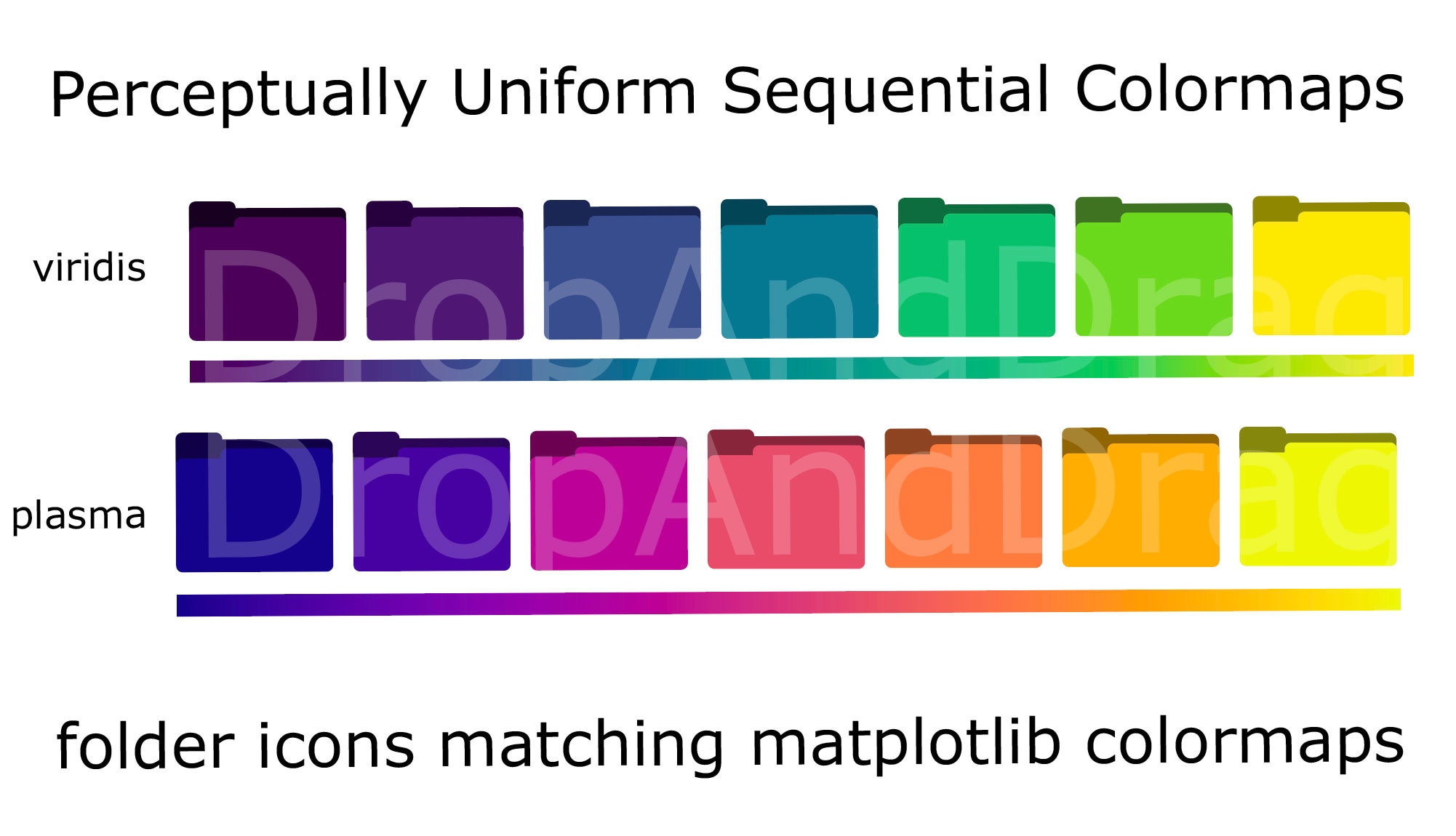Desktop Folder Icons | Perceptually Uniform Sequential - Etsy