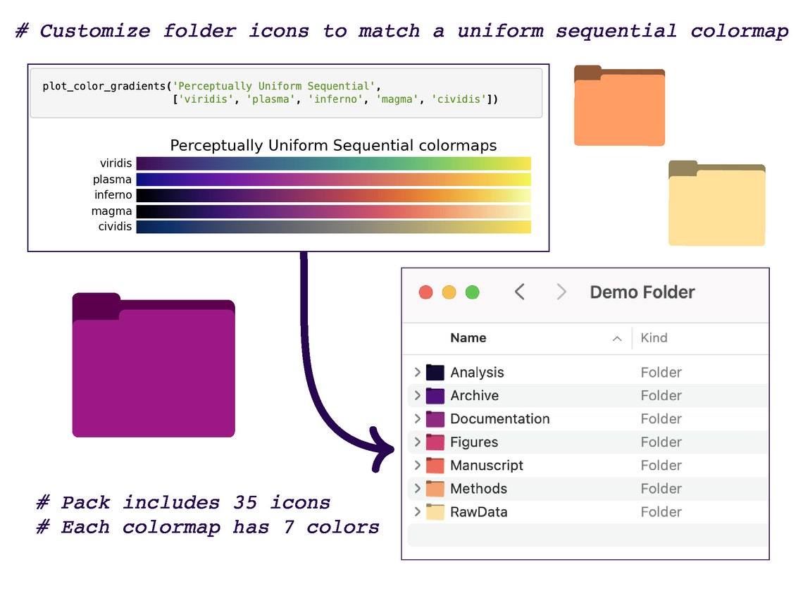 Desktop Folder Icons | Perceptually Uniform Sequential - Etsy