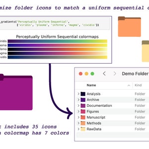 Desktop Folder Icons | Perceptually Uniform Sequential - Etsy