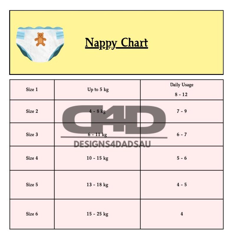 Digital Nappy Chart for Beginners - Etsy