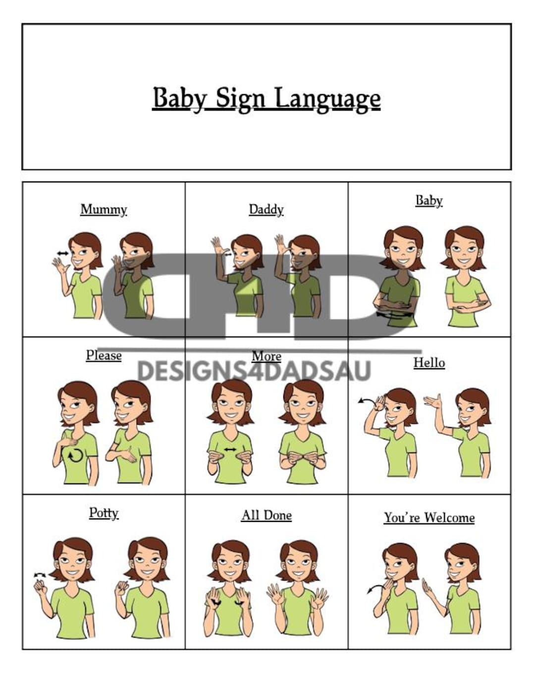 Digital Baby Sign Language for Beginners - Etsy