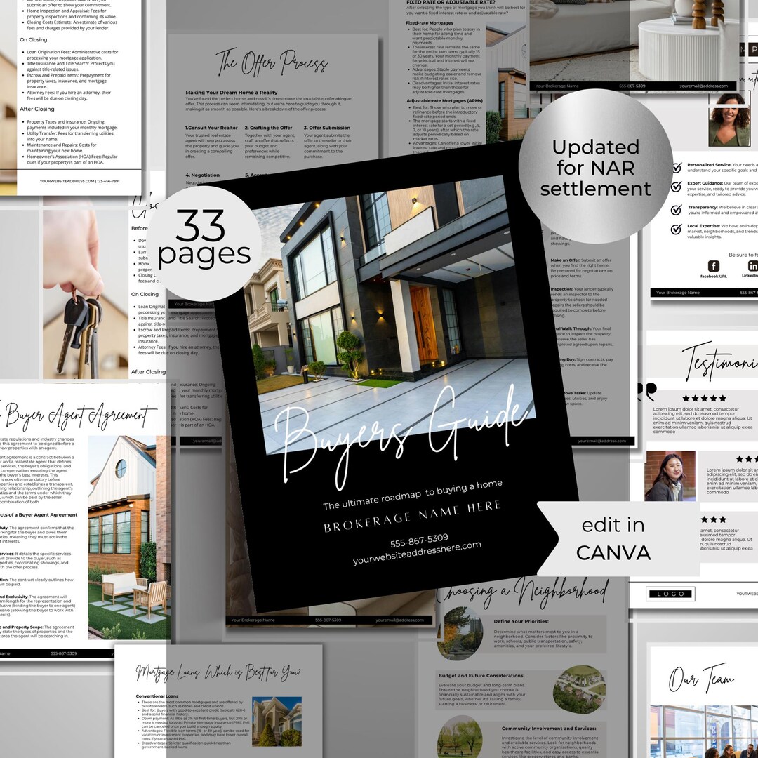 Real Estate Home Buyers Guide | Agent Presentation Template (canva ...