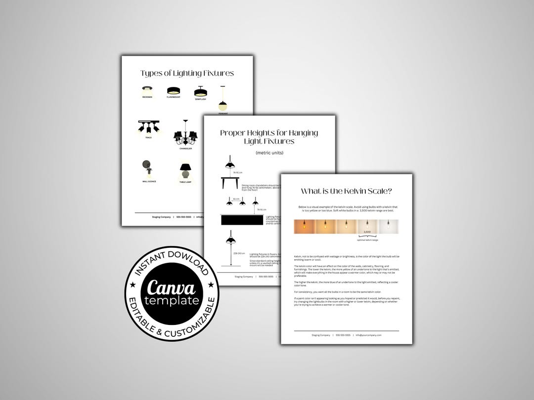 Interior Design Template | Canva | Lighting Guide | Fixture Styles, Kelvin Scale, Proper Hanging ...