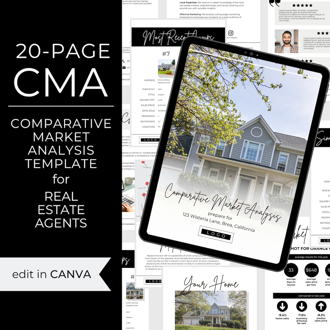 Real Estate CMA Packet | Comparative Market Analysis Guide | Canva ...