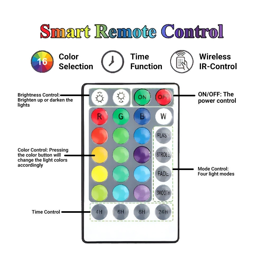 Geologist Metal Sign Wall Art With Led Lights, Just One More Rock I ...