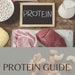 Protein Guide - Etsy