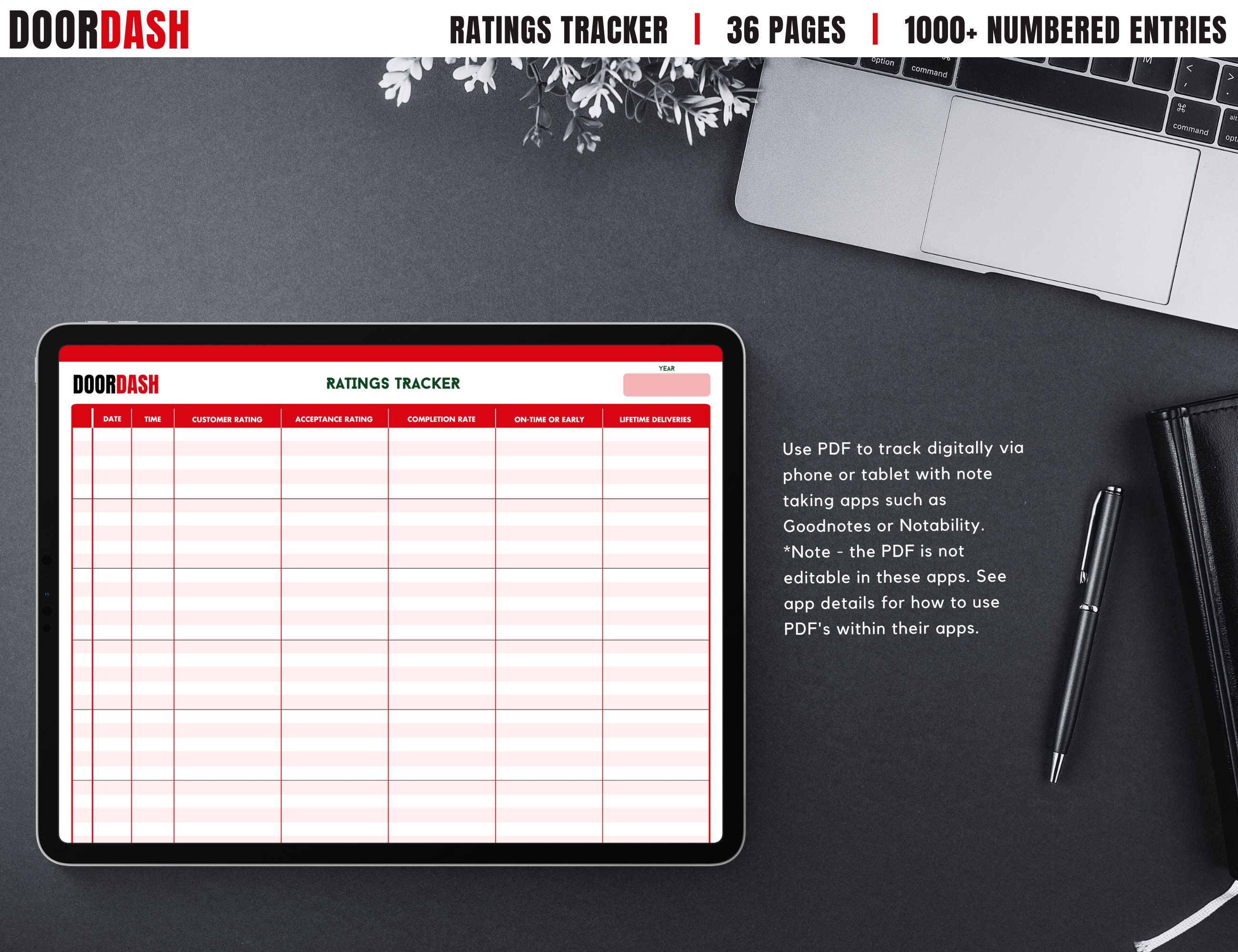 Printable App Activity Tracker, Digital App Activity Tracker, Ratings ...