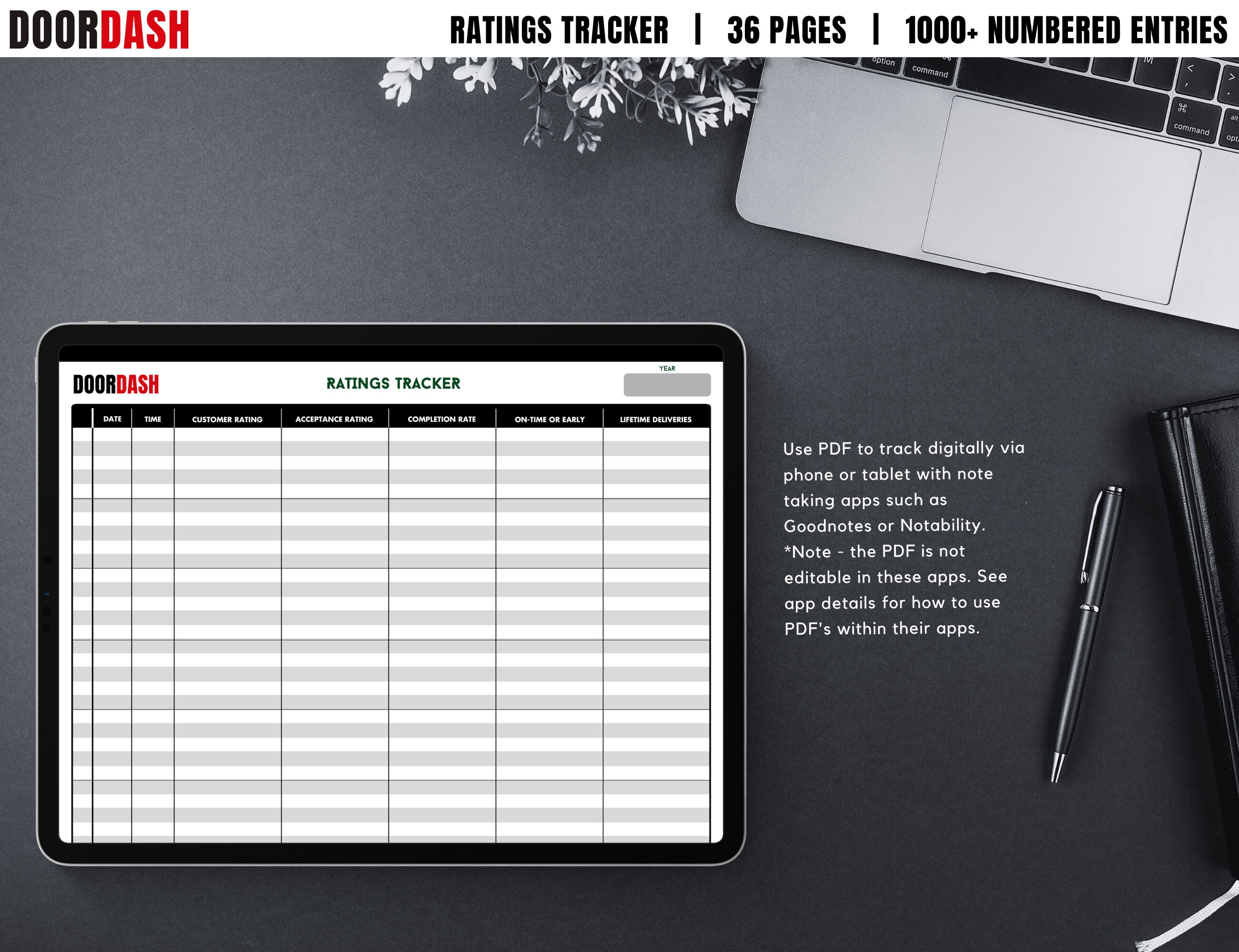 Printable App Activity Tracker, Digital App Activity Tracker, Ratings ...
