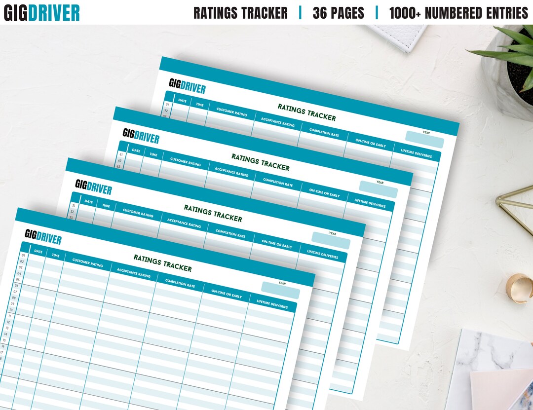 Printable App Activity Tracker, Digital App Activity Tracker, Ratings ...