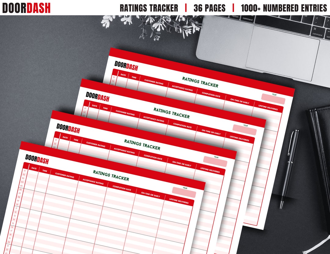 Printable App Activity Tracker, Digital App Activity Tracker, Ratings ...